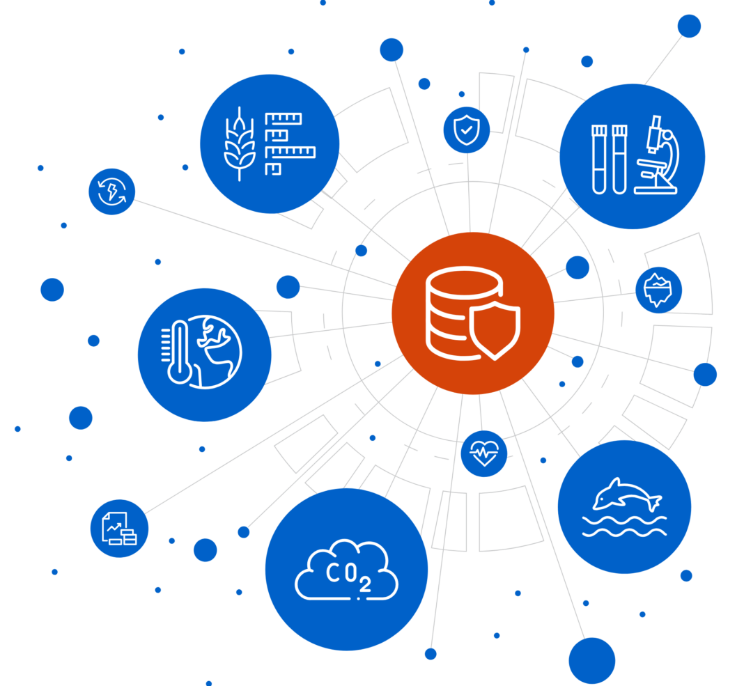 Preserving Data Access Duke Libraries Center For Data And Visualization Sciences Forex News
